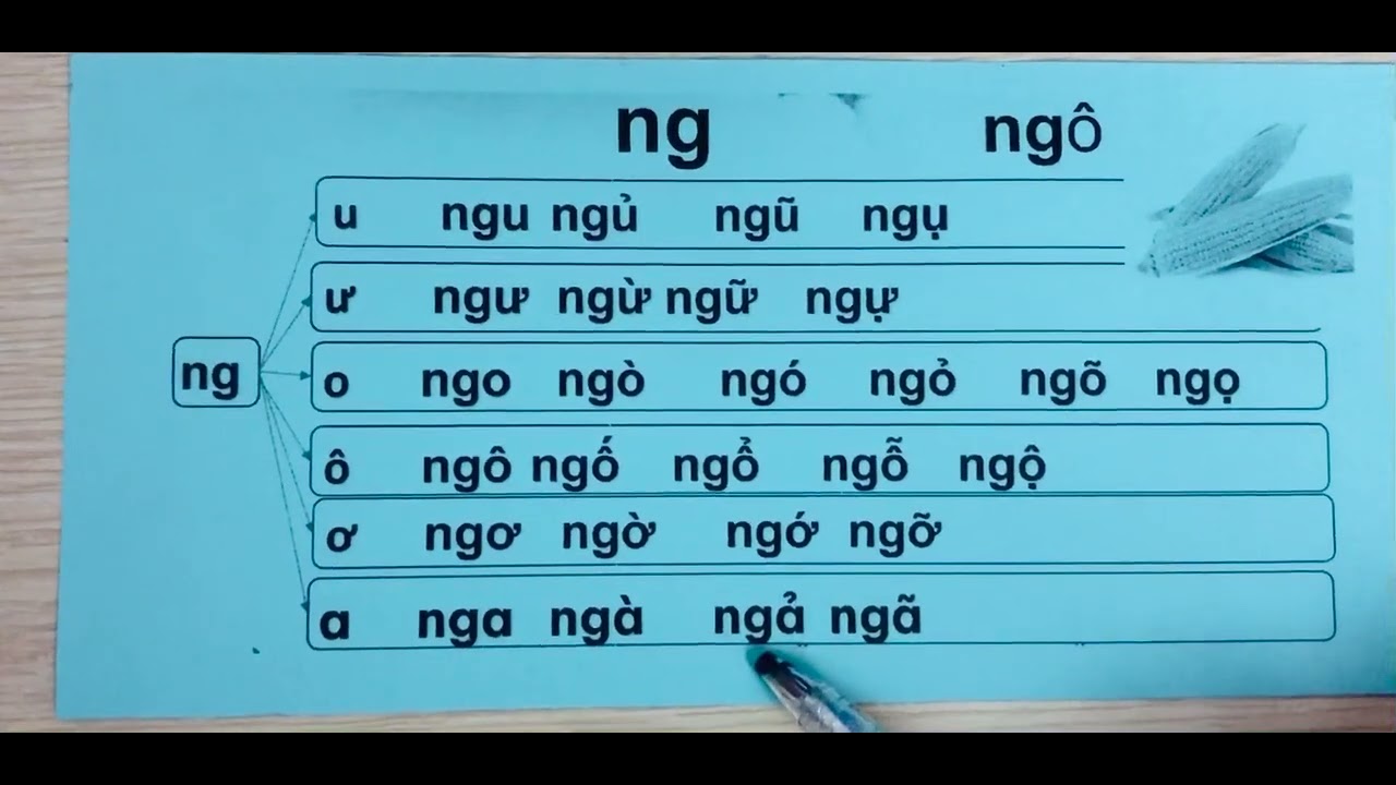 Hướng dẫn đọc bài âm ng - ngh - YouTube