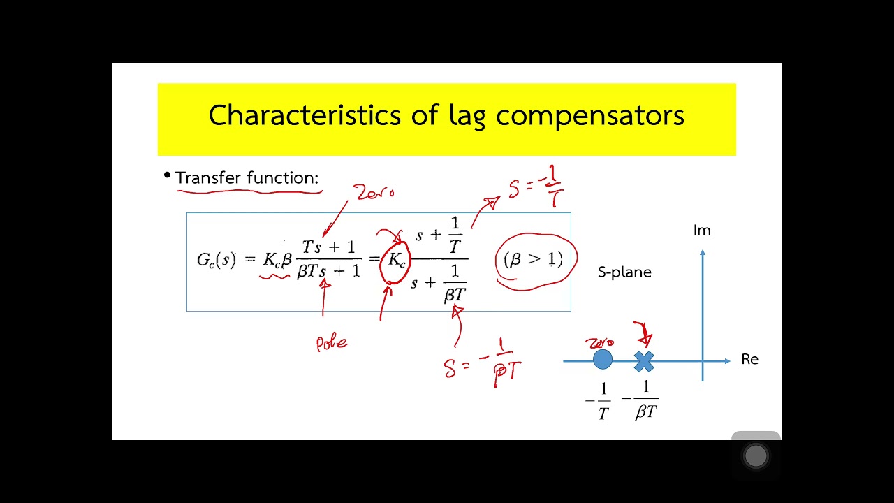 FIN| Characteristics of lag compensators| Week16 Ep1| 618371 - YouTube