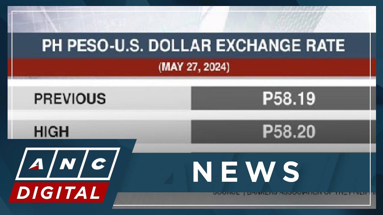 Analyst hopeful peso strengthens in coming weeks as investments ...