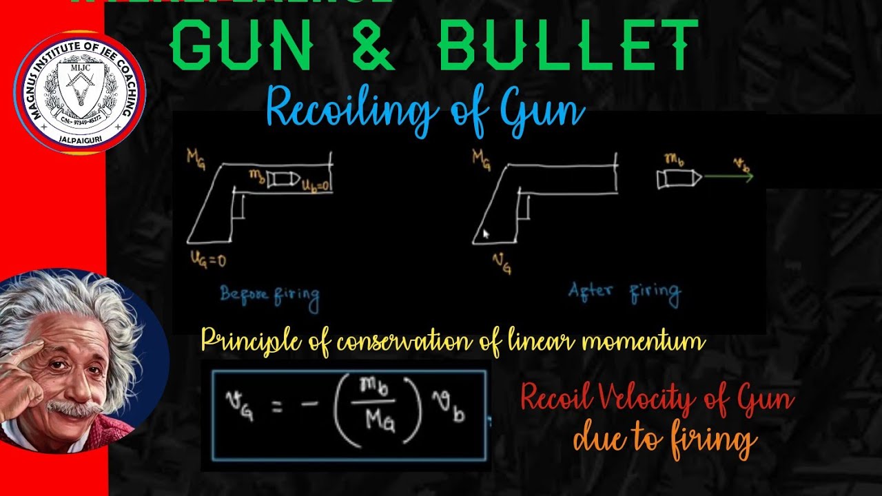 Gun & Bullet ‖ Recoiling of Gun due to firing bullets - YouTube