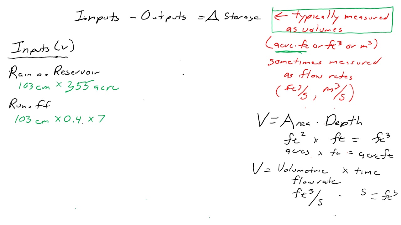 Hydrologic Equation Problem Key - YouTube