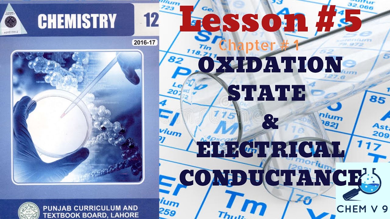 Periodic Table Trends | Oxidation State | Electrical Conductance | F.Sc ...
