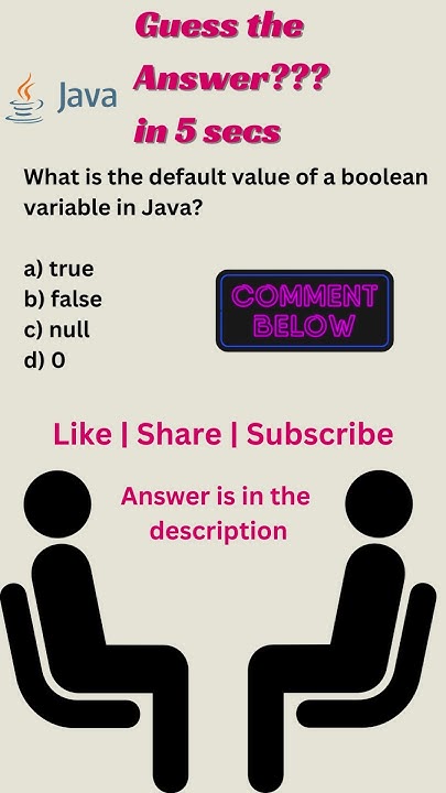 Java Variables Java Datatypes Java Interview Question Boolean Coding Javashorts Youtube