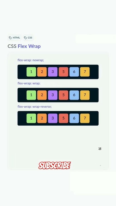 Css Flex Wrap Property Html Css Coding Shortsvideo Developers