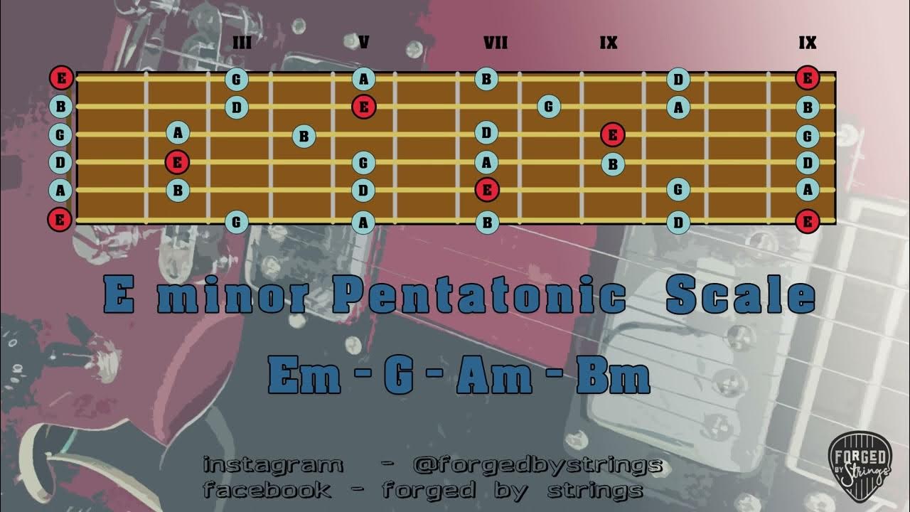Soft rock Guitar Backing Track Jam in E minor Easy Pop Rock - YouTube