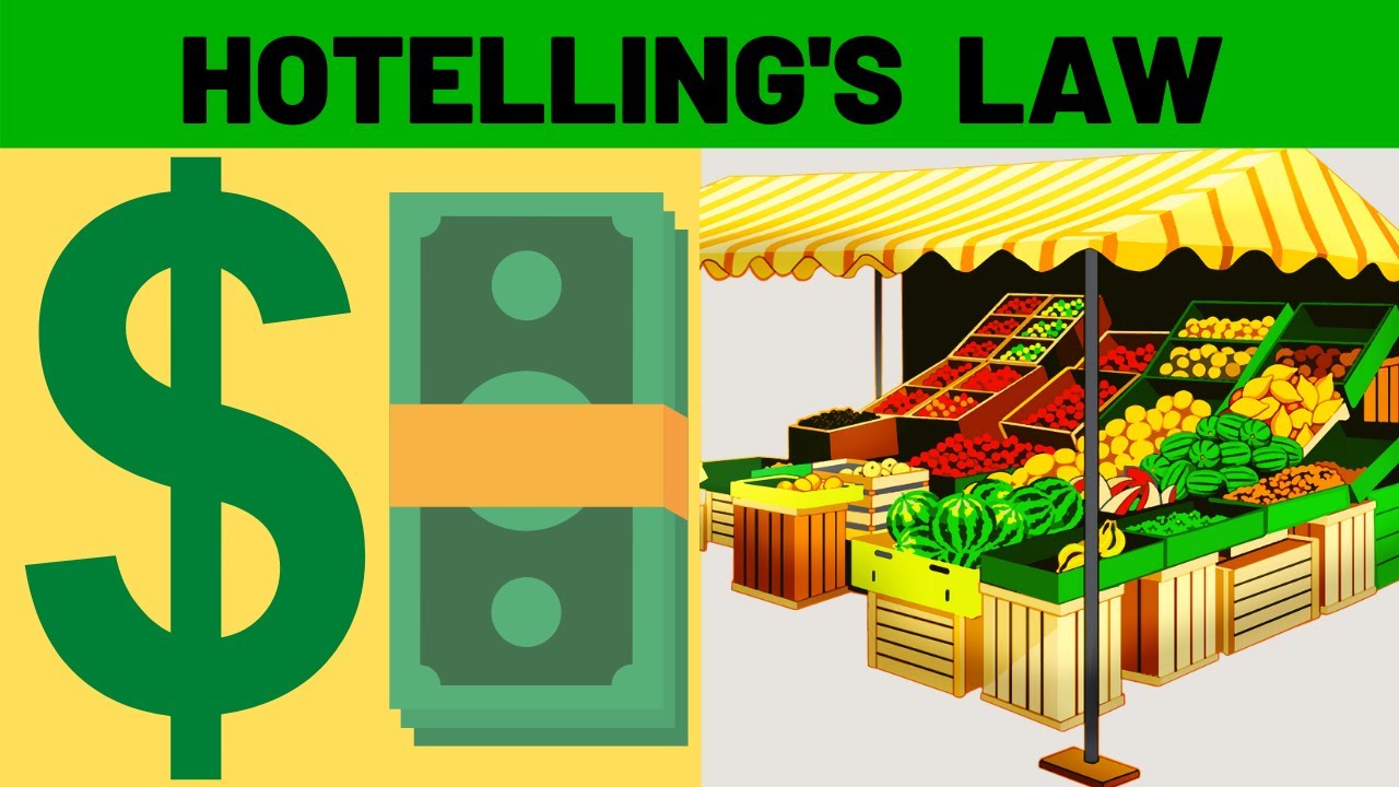 Hotelling’s Law In Economics Explained - YouTube
