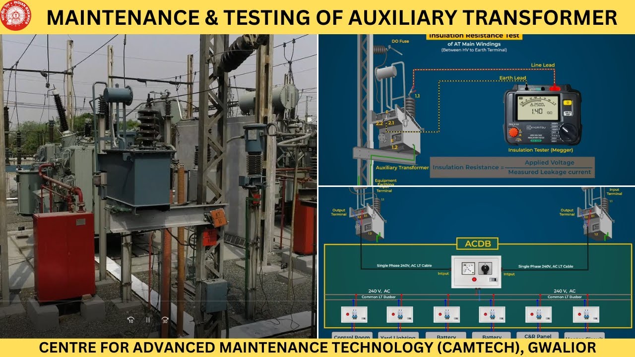 Maintenance & Testing of 25/.24 KV Auxiliary Transformer in Railway TSS ...