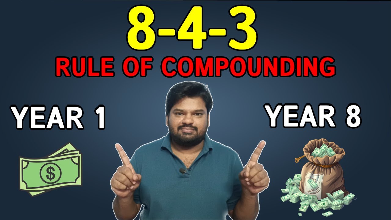Power of compounding using the 8-4-3 RULE - YouTube