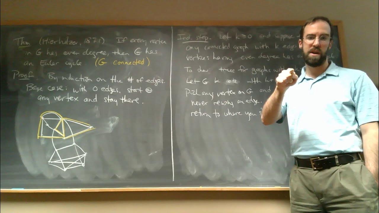 Hierholzer's Theorem (Algorithm): every graph with even vertices has an Eulerian cycle - YouTube