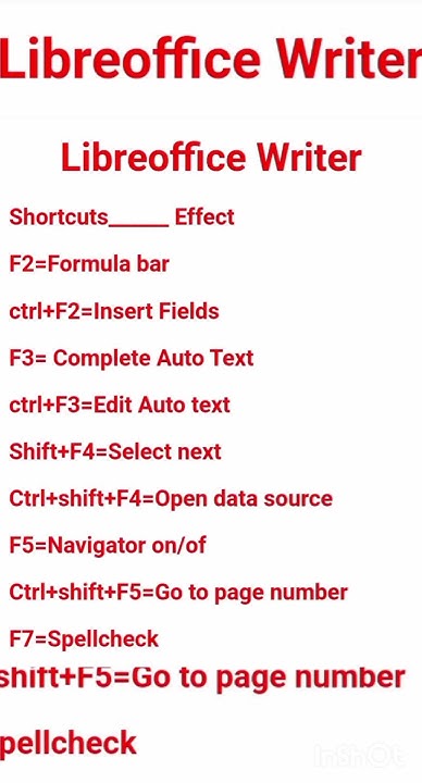 libreoffice writer shortcuts keys - YouTube
