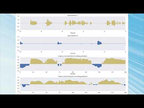 Real-time and Continuous Turn-taking Prediction Using Voice Activity Projection - YouTube