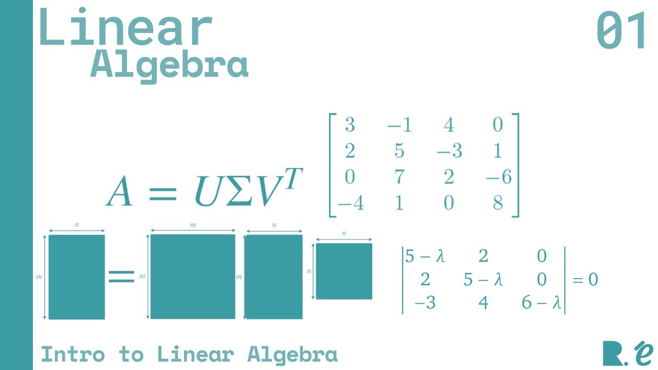 Linear Algebra Lecture 1: Matrices, Types, and Properties - YouTube