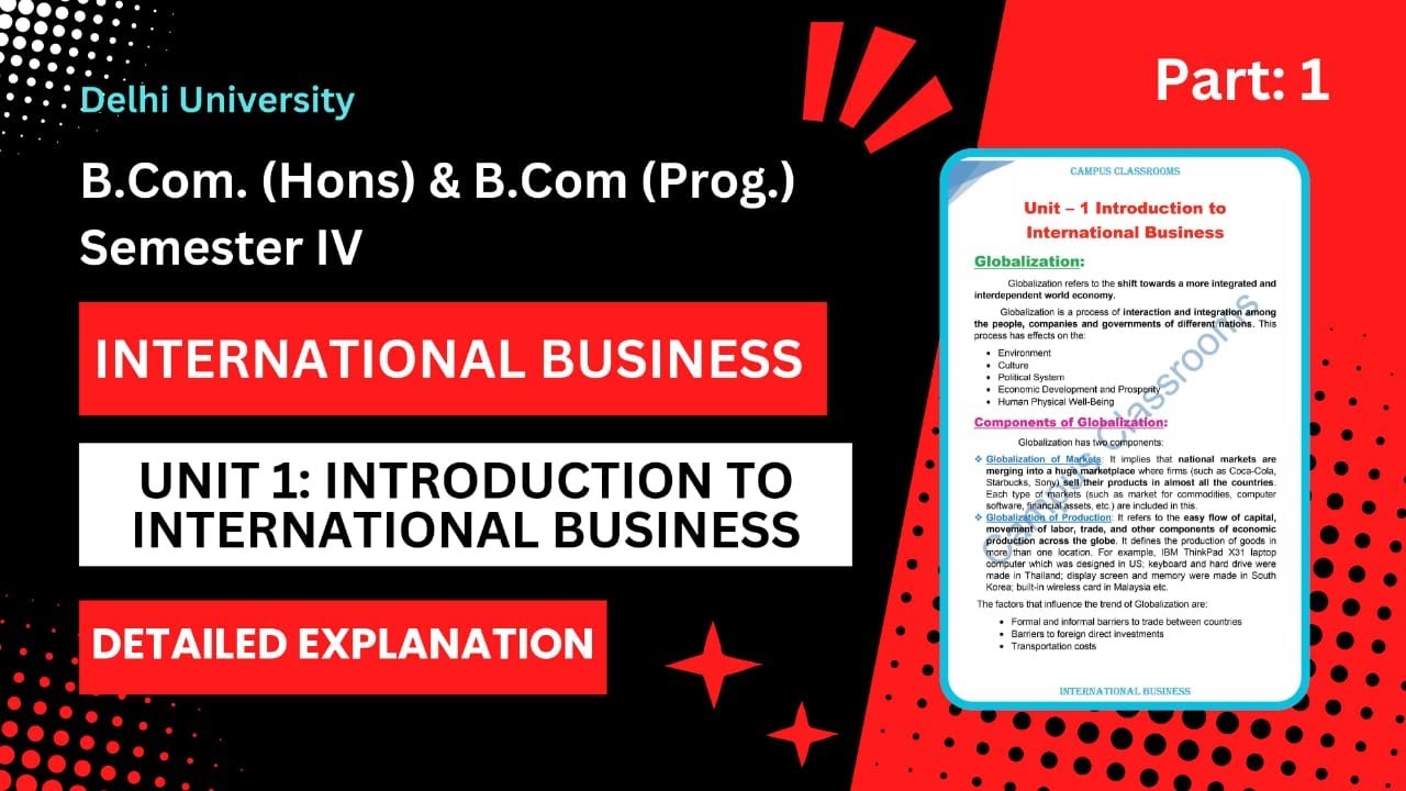 International Business | Unit-1 Introduction to International Business ...