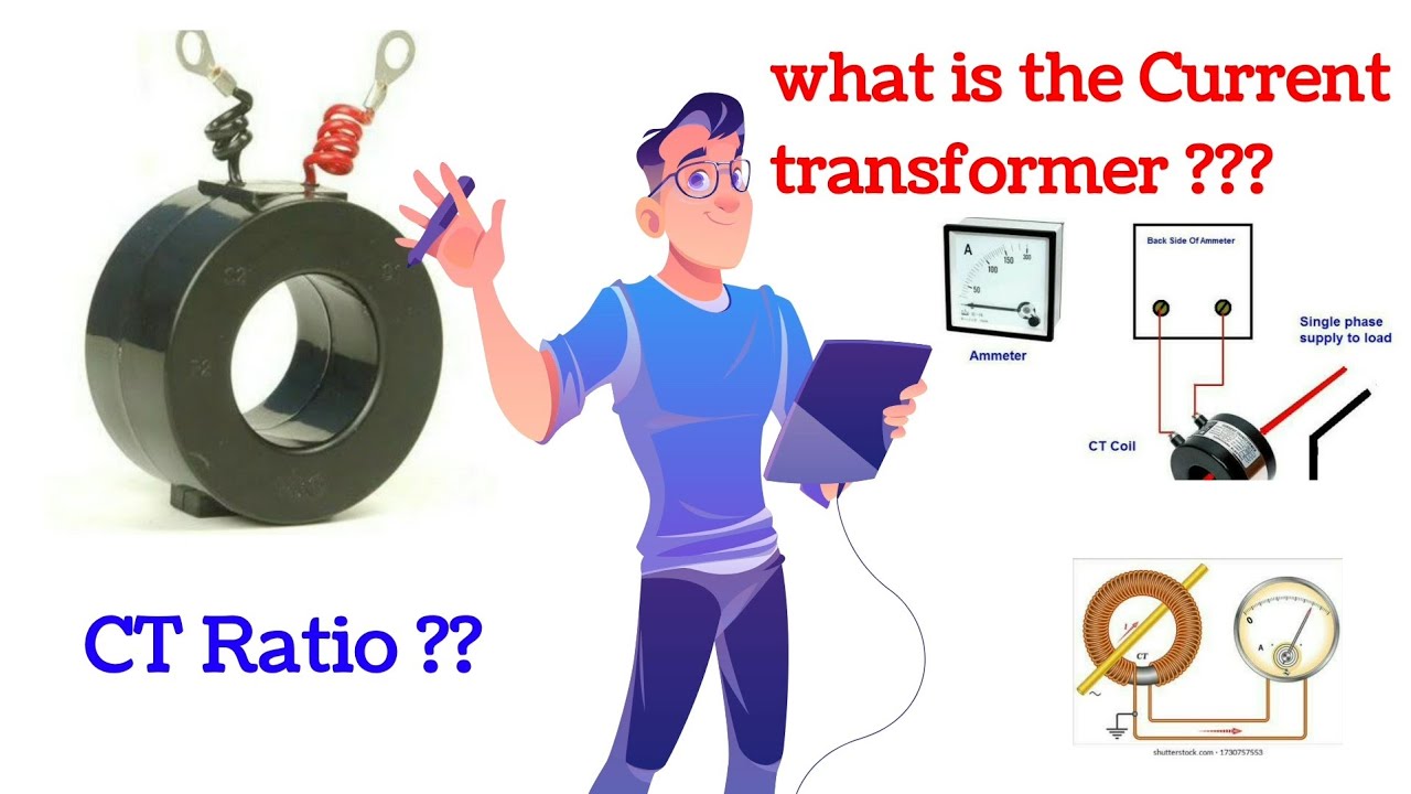 what is Current Transformer CT in Hindi | CT working principal | CT ...