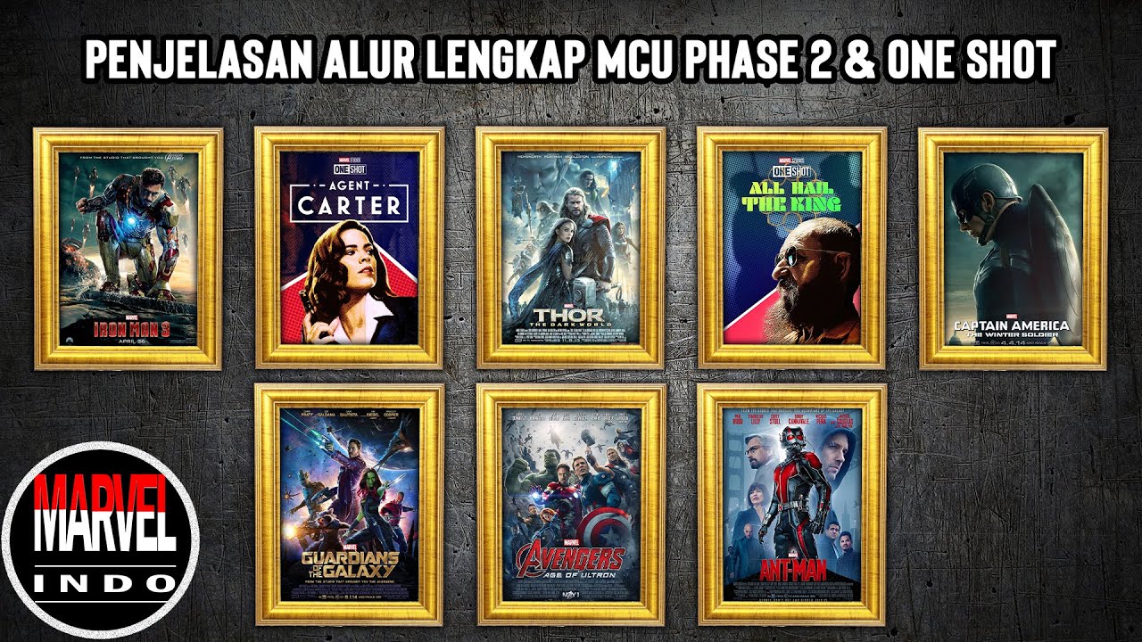 Recap MCU Phase 2 Semua Film dan One Shot!!! Fans Baru Wajib Tonton Video Ini!!! - YouTube