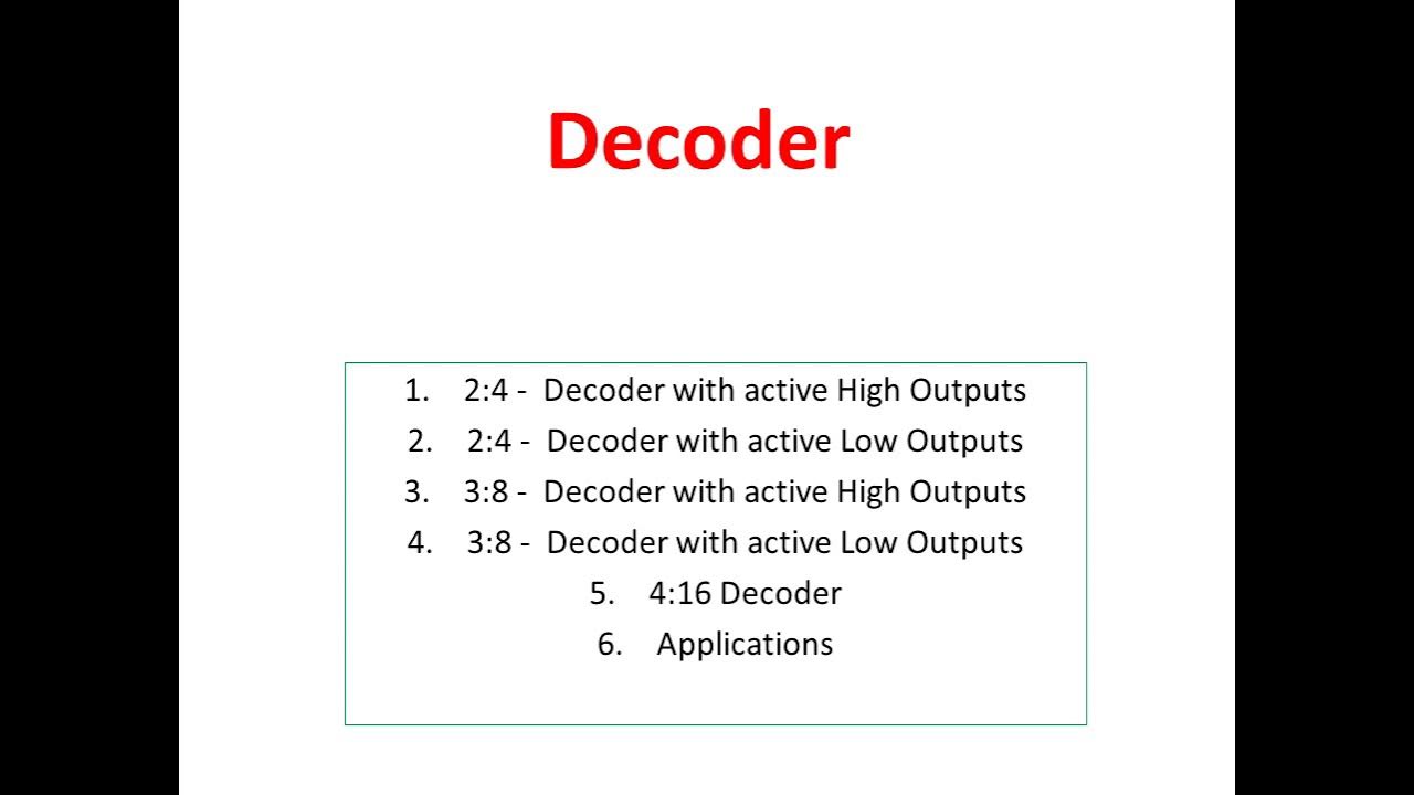 Decoders-Digital Design-45 - YouTube