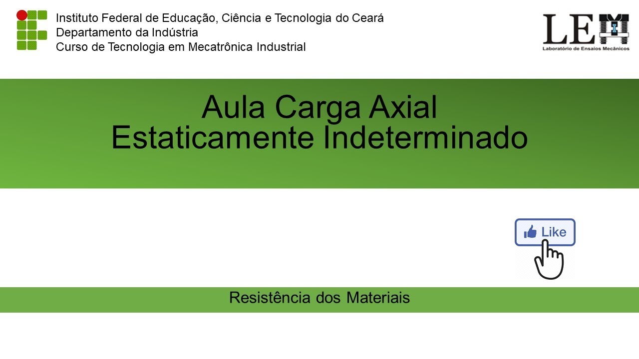 Aula Carga Axial Estaticamente Indeterminado - YouTube