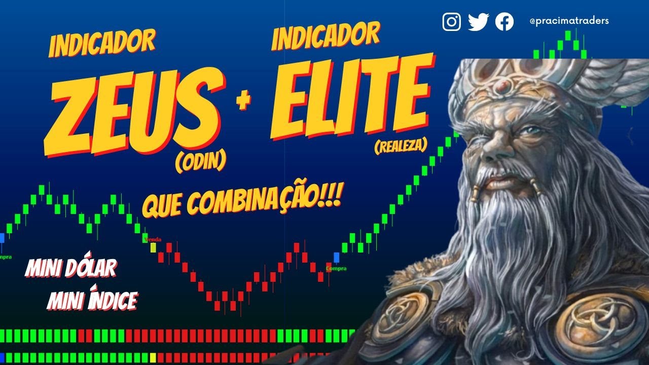 ZEUS + ELITE | ESTRATÉGIA DAY TRADE MINI ÍNDICE E MINI DÓLAR - YouTube
