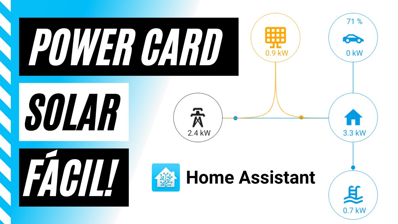 Card de energía para Home Assistant - ¡PERFECTA! - YouTube