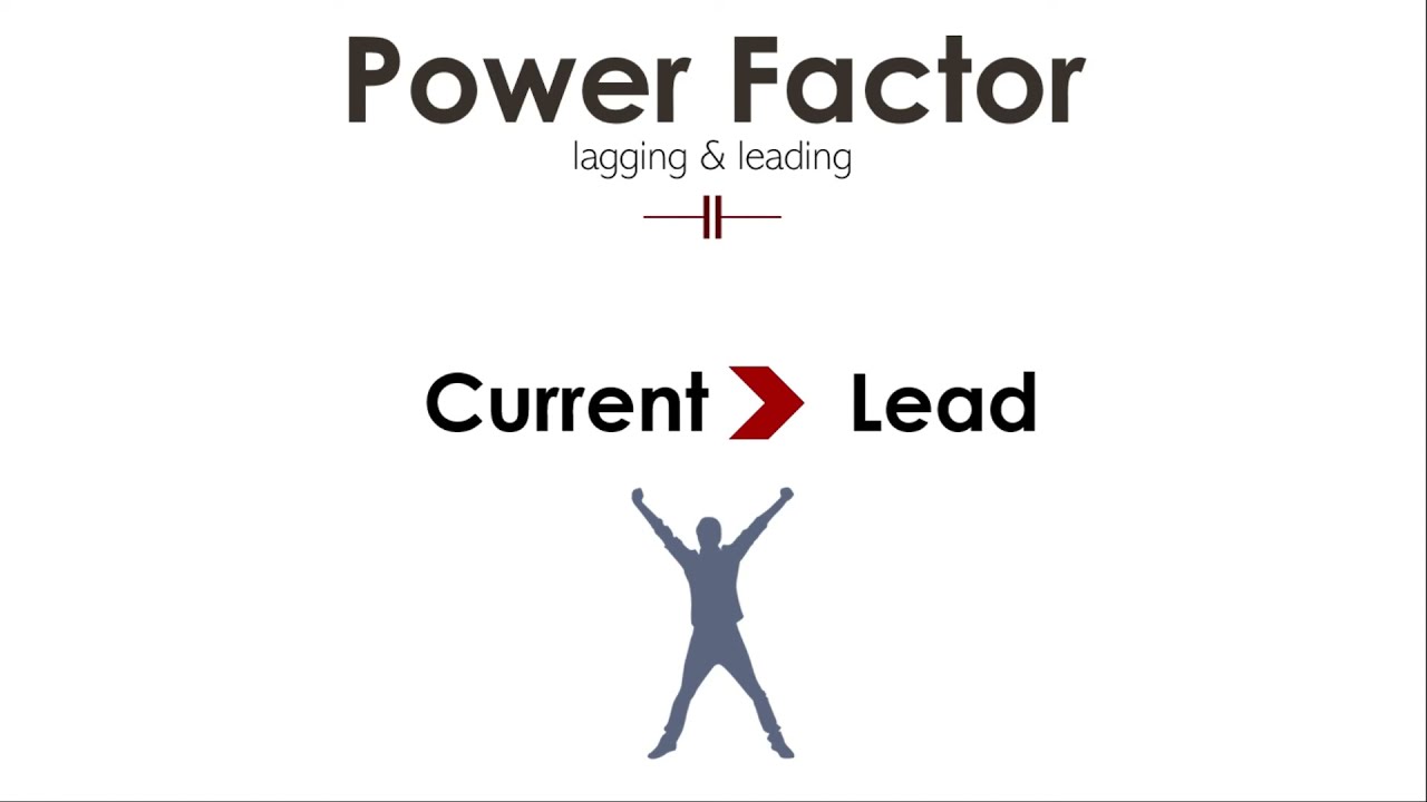 Simple Concept of Lagging and Leading Power Factor - Dizzy - YouTube