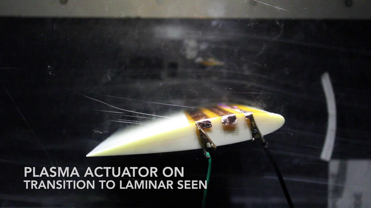 DBD Plasma Actuator for active flow control - YouTube
