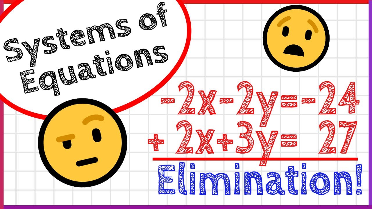 How to Solve Systems of Equations by Elimination - YouTube