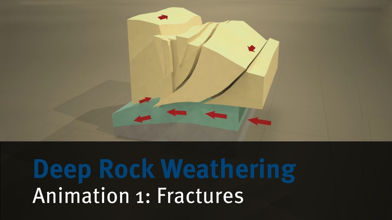 Deep Rock Weathering Episode 1 – Fracturing Rock when Plates Collide ...