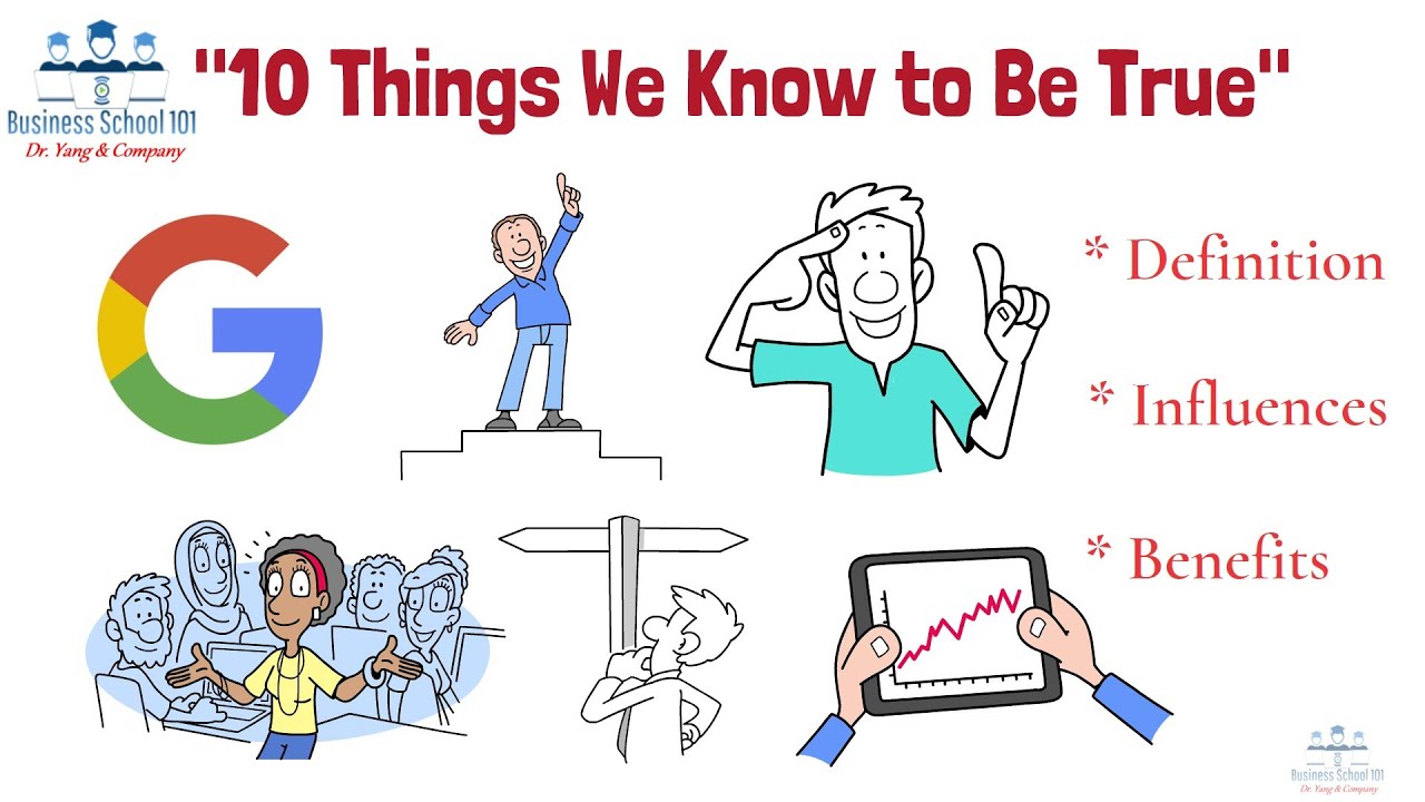 Google’s "10 Things We Know to Be True" | From A Business Professor ...
