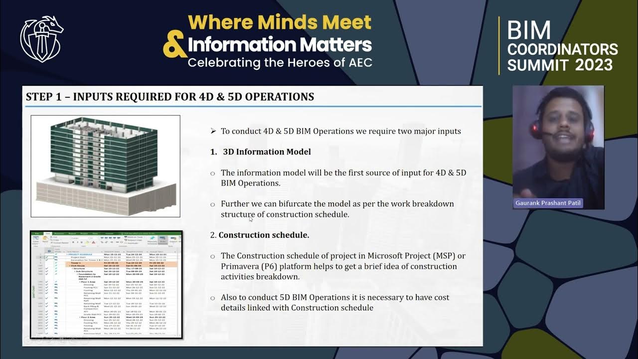 Gaurank Patil: Implementation Strategy for Application of BIM 4&5D in ...