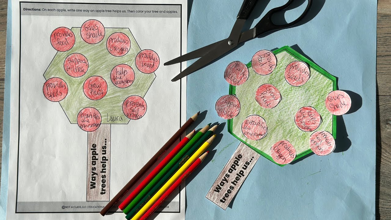 Johnny Appleseed Day Activity | Apple Tree Writing Craft | Fall ...