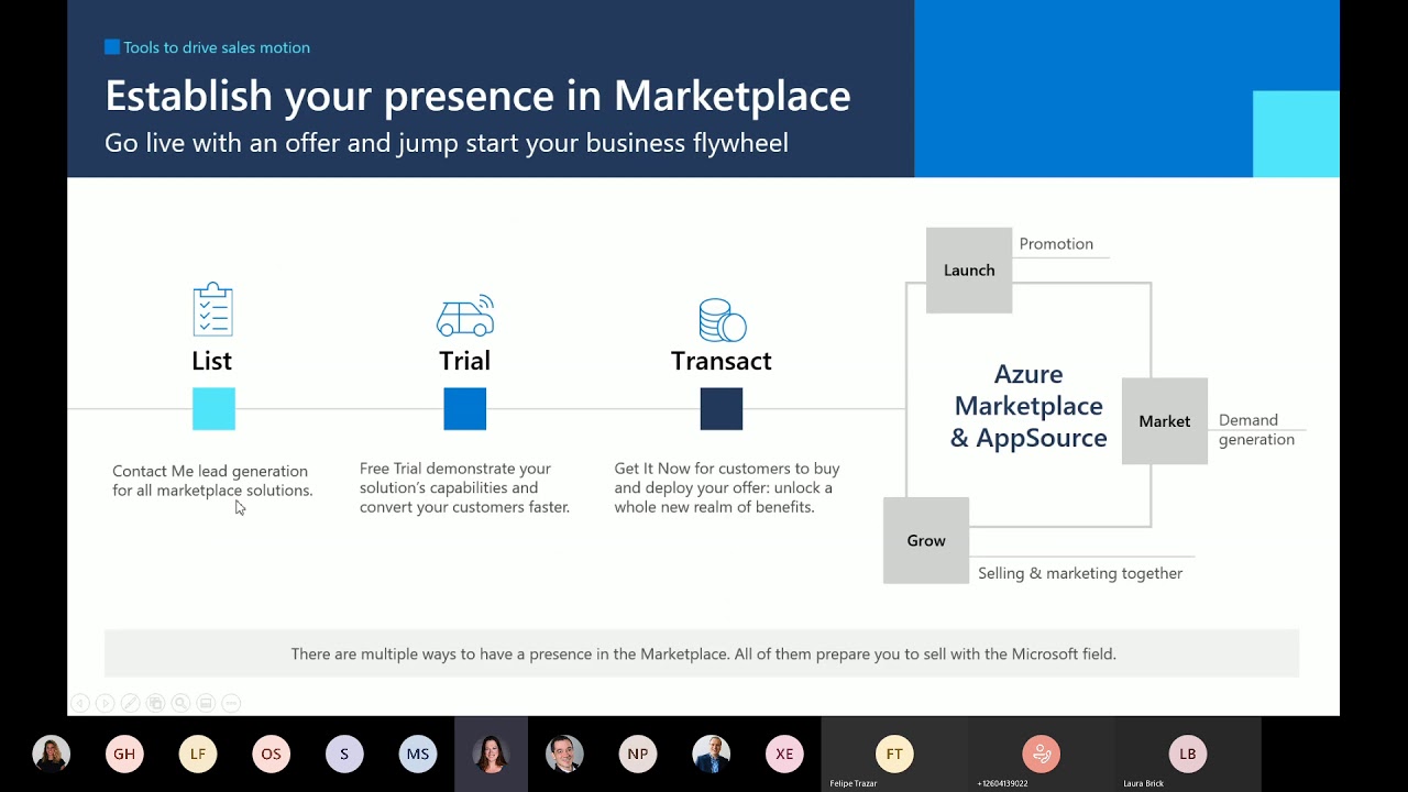 Geo Expansion Program August Activation Webinar - YouTube