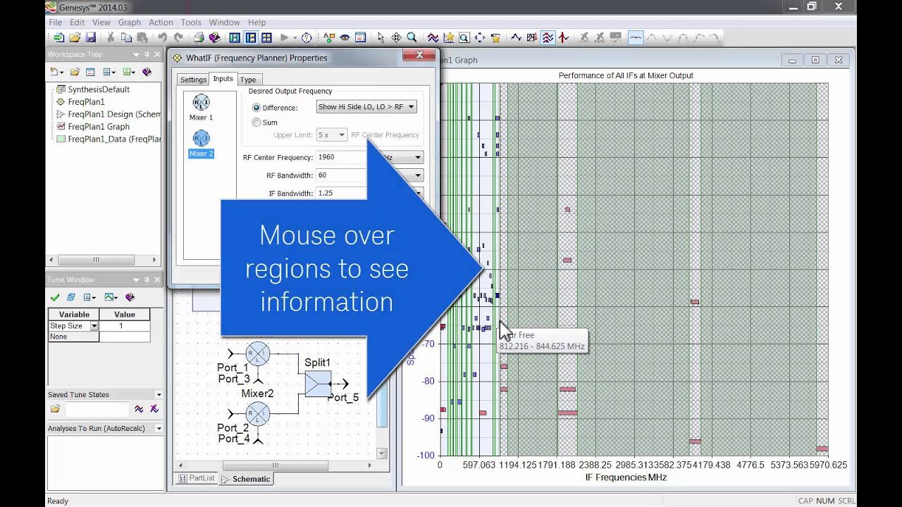WhatIF Frequency Planning Synthesis - YouTube