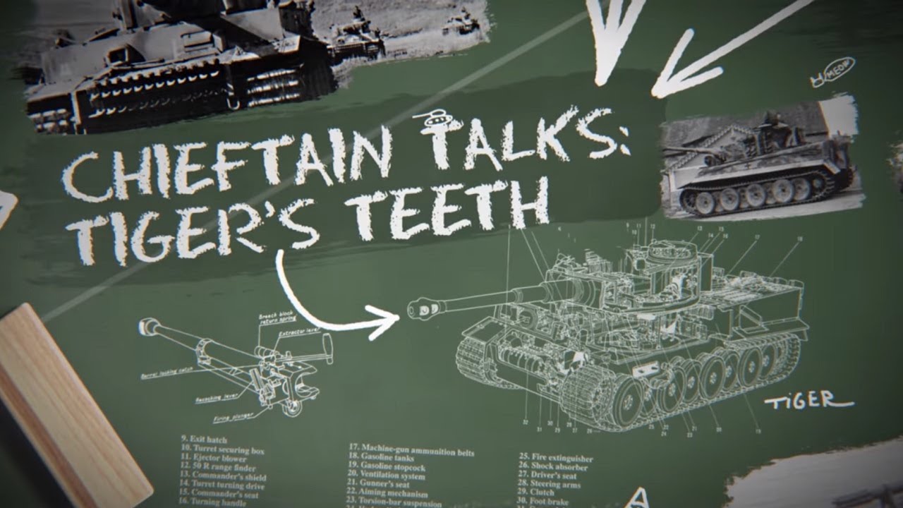 Tiger's Teeth: How Tiger ended up with the 8.8cm gun. - YouTube
