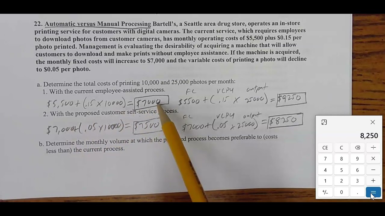Cost Behavior and Activity Analysis: Automated vs. Manual Processing ...