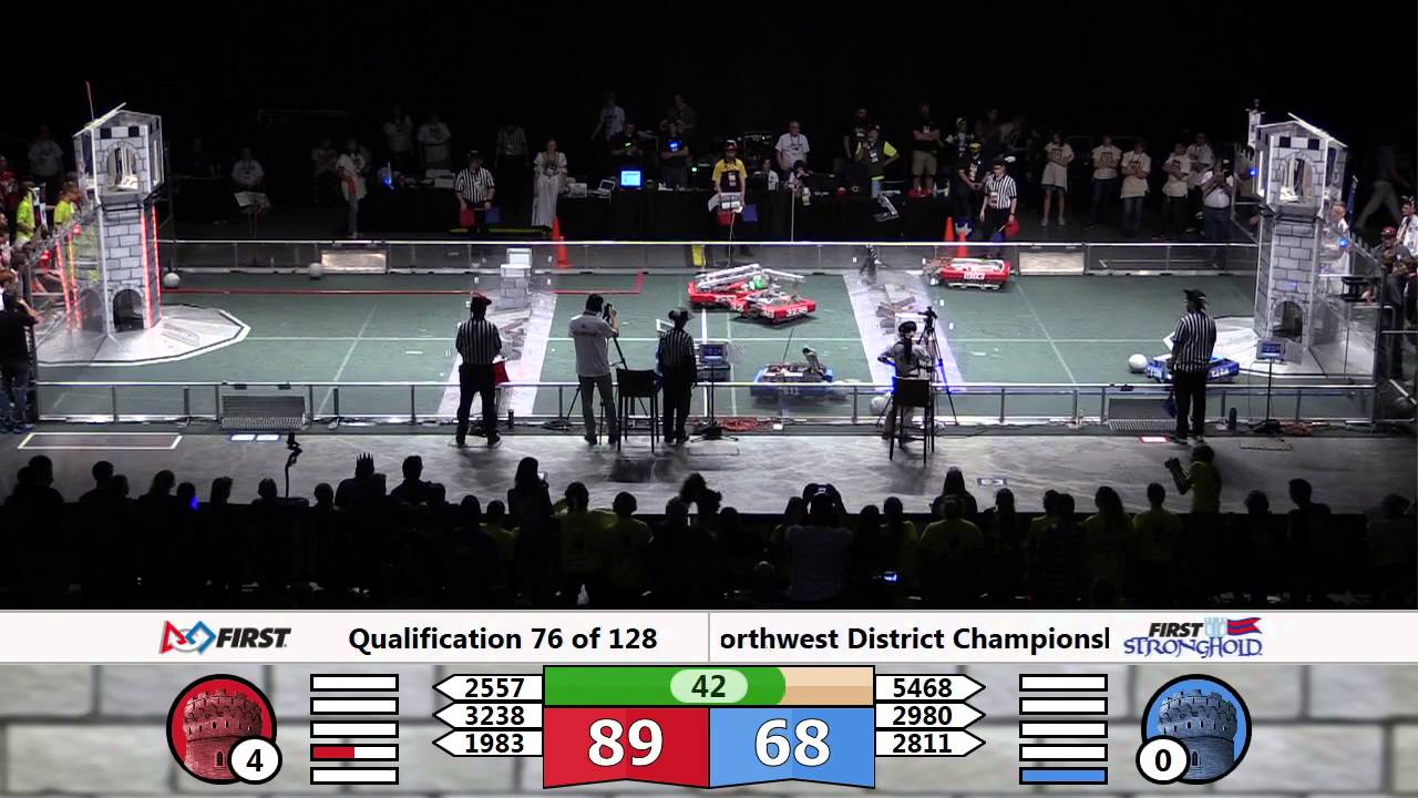 2016 PNW FRC District Championship Qualification Match 76 - YouTube