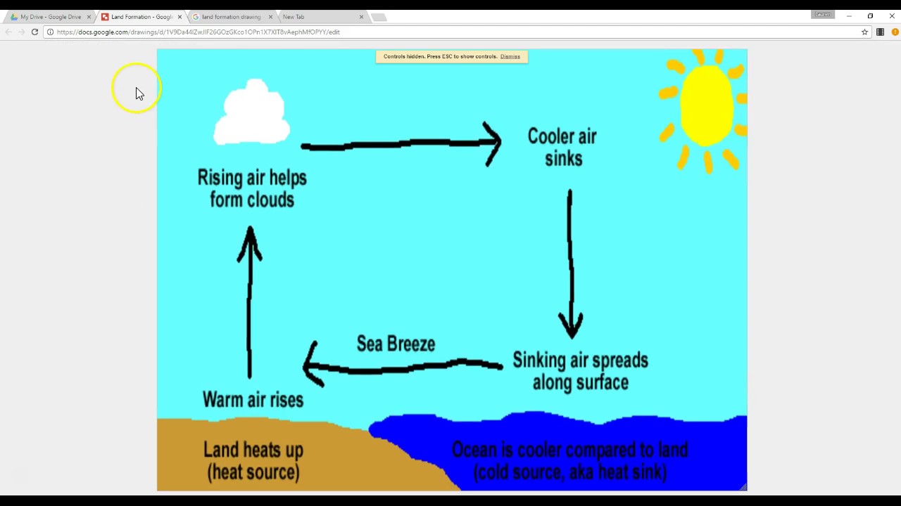 Viewing Google Drawing as Full Screen - YouTube