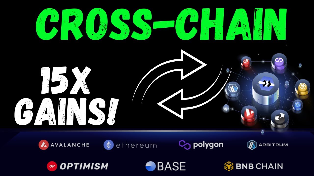 ChainSwap Interoperability with PRIVACY! (CWAP token) - YouTube