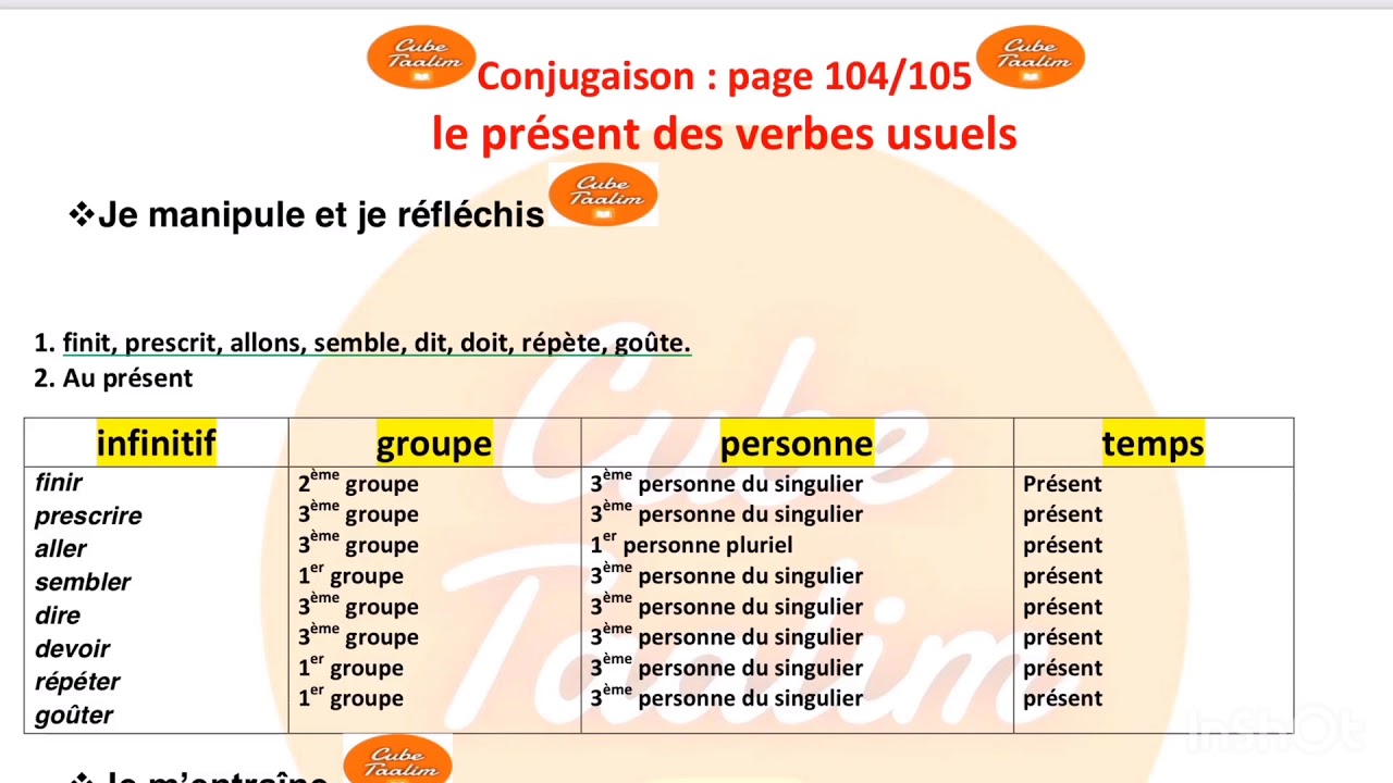 Corrigé des exercices page 104 conjugaison le présent des verbes usuels ...