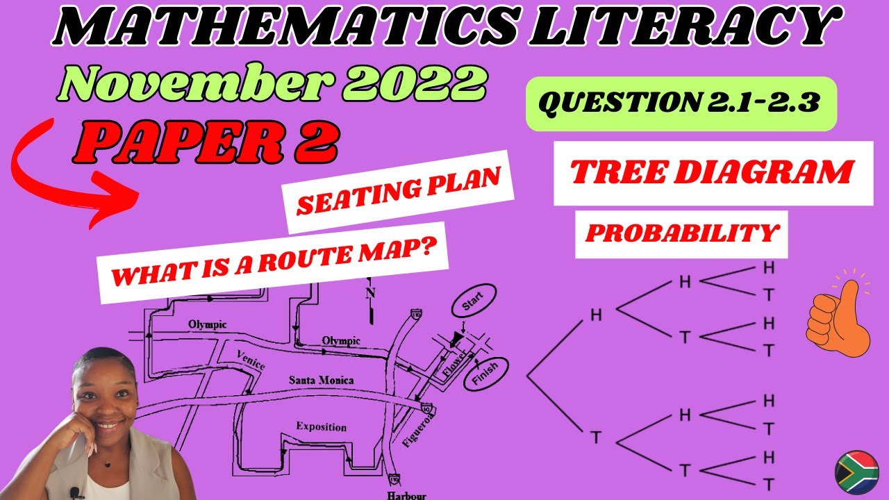 Grade 12 Mathematical literacy paper 2 November 2022 | Question 2.1-2.3 ...