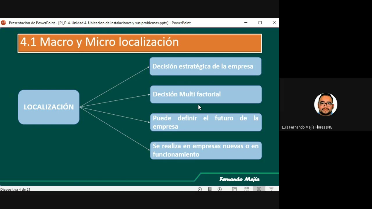 Planeación de Instalaciones - Localización. Macro y Micro. (21/Oct/2021 ...