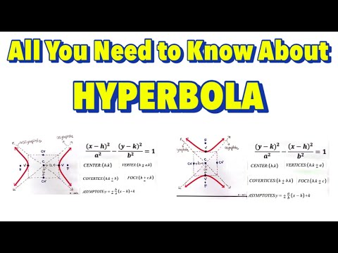 All You Need to Know About Hyperbola - YouTube