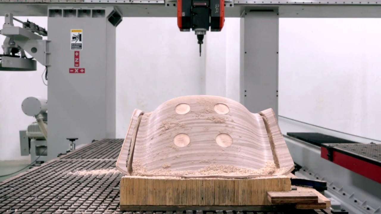 HDK presentation - YouTube