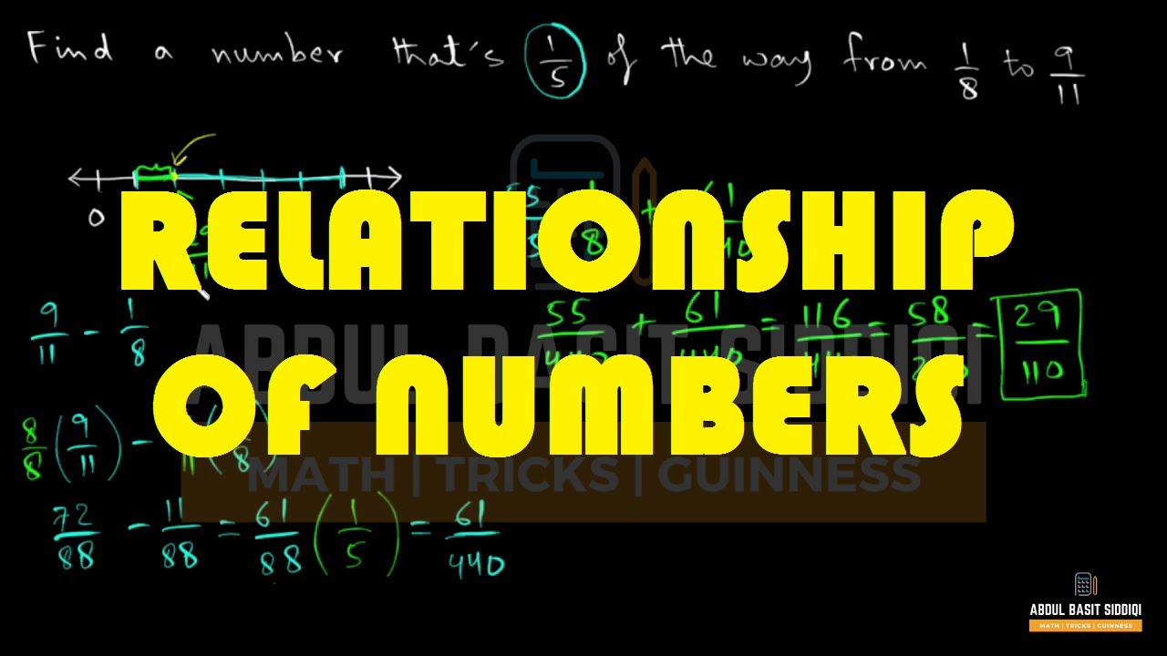 30. Relationships of Numbers - Urdu / Hindi - YouTube