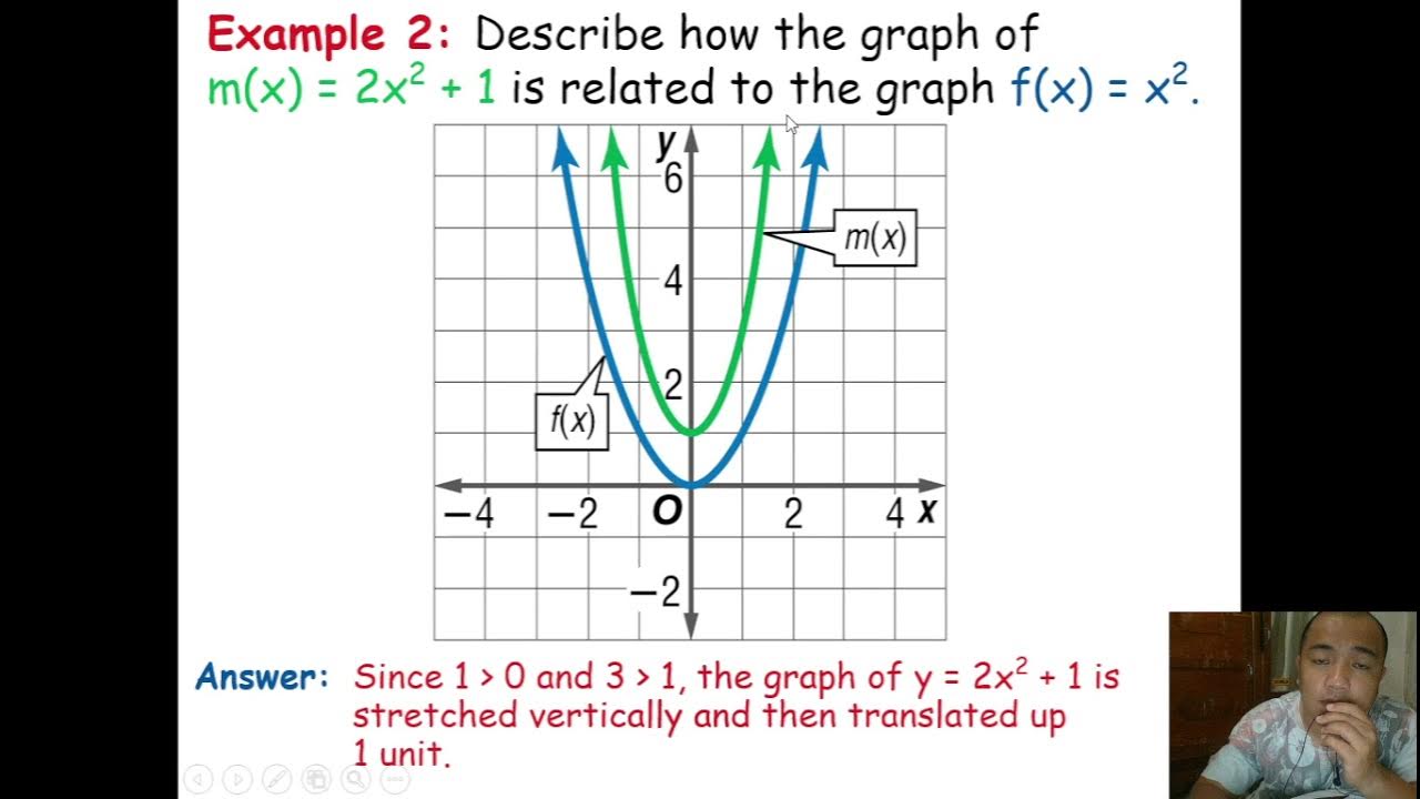 Graphs of Quadratic Functions Version 3 (Transformation) - (Math 9) Q1 ...