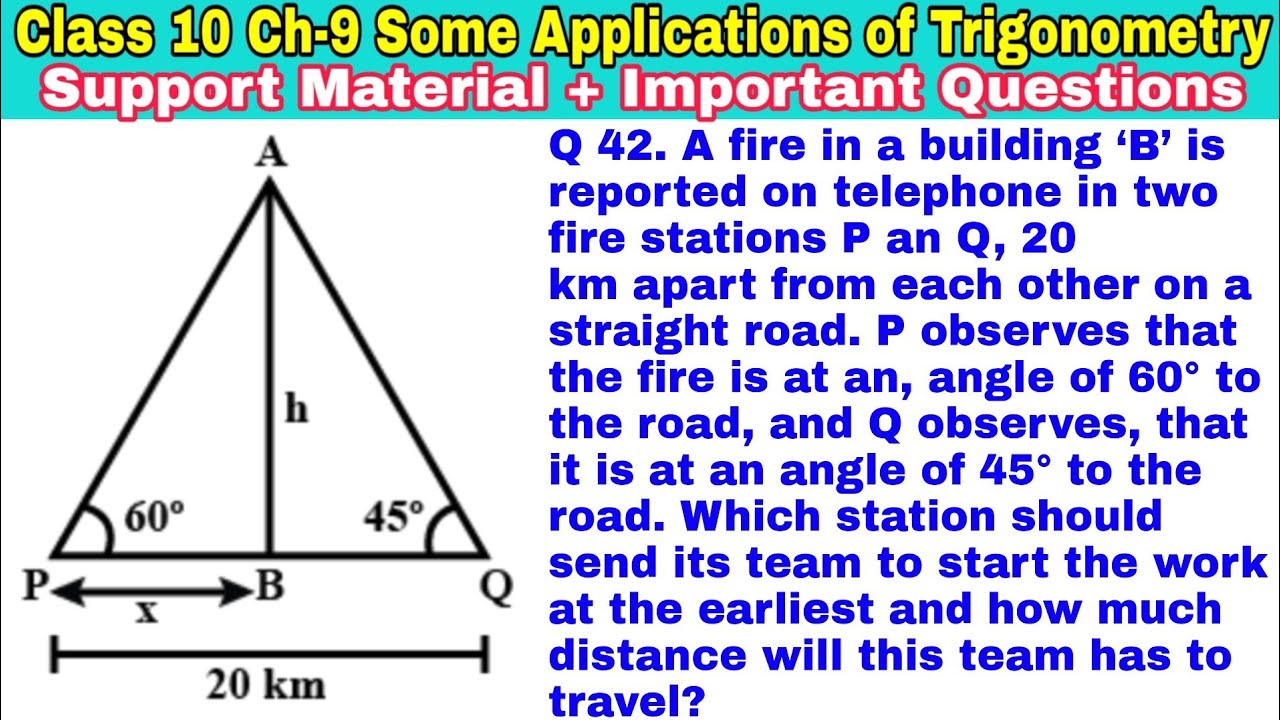Ch 10 Maths Class 10 Important Questions Excel ch-10-maths-class-10-important-questions-excel