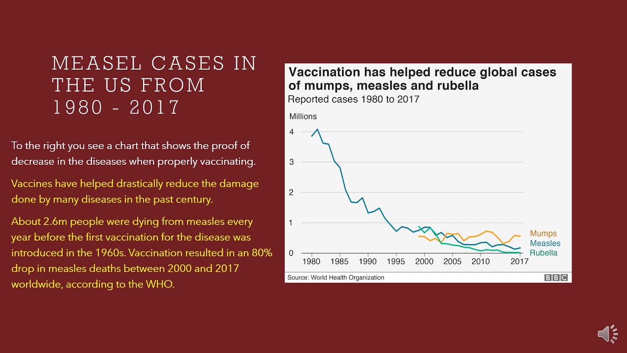 Video Argument Presentation - YouTube
