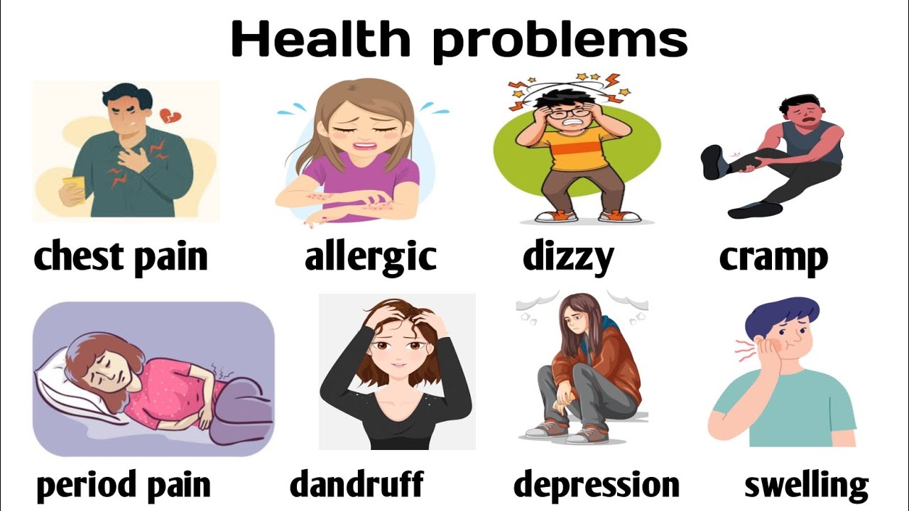 health problems body pain vocabulary / common words meanings / English ...