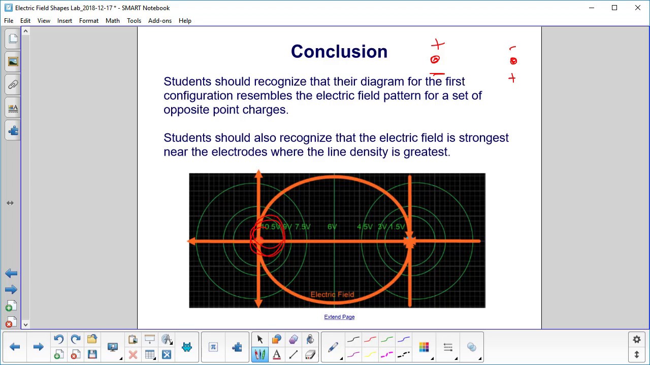 Lab PSS Electric Field Shapes Lab Conclusion - YouTube
