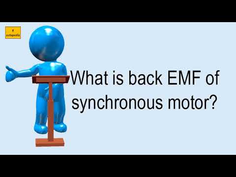 What Is Back EMF Of Synchronous Motor - YouTube