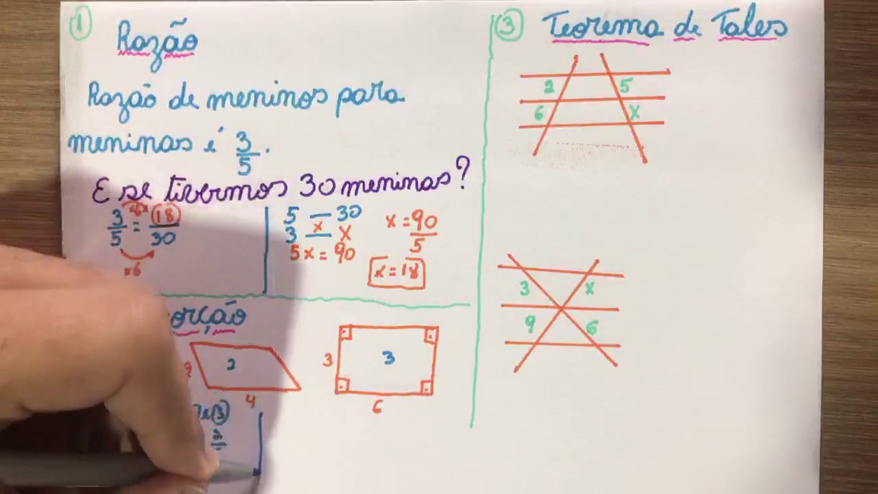 Aula 4 9° Ano Razão E Proporção E Teorema De Tales Youtube